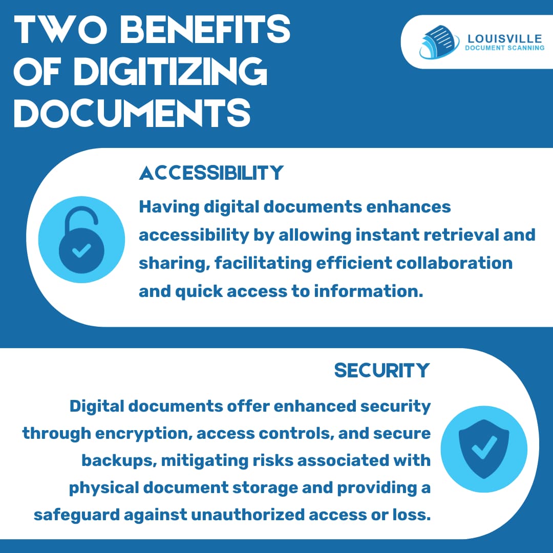 Digitizing Services | Louisville Document Scanning